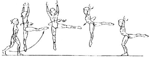 Gym-Elements.com > Boden > Fouetté Sprung - Hop to land in arabesque ...